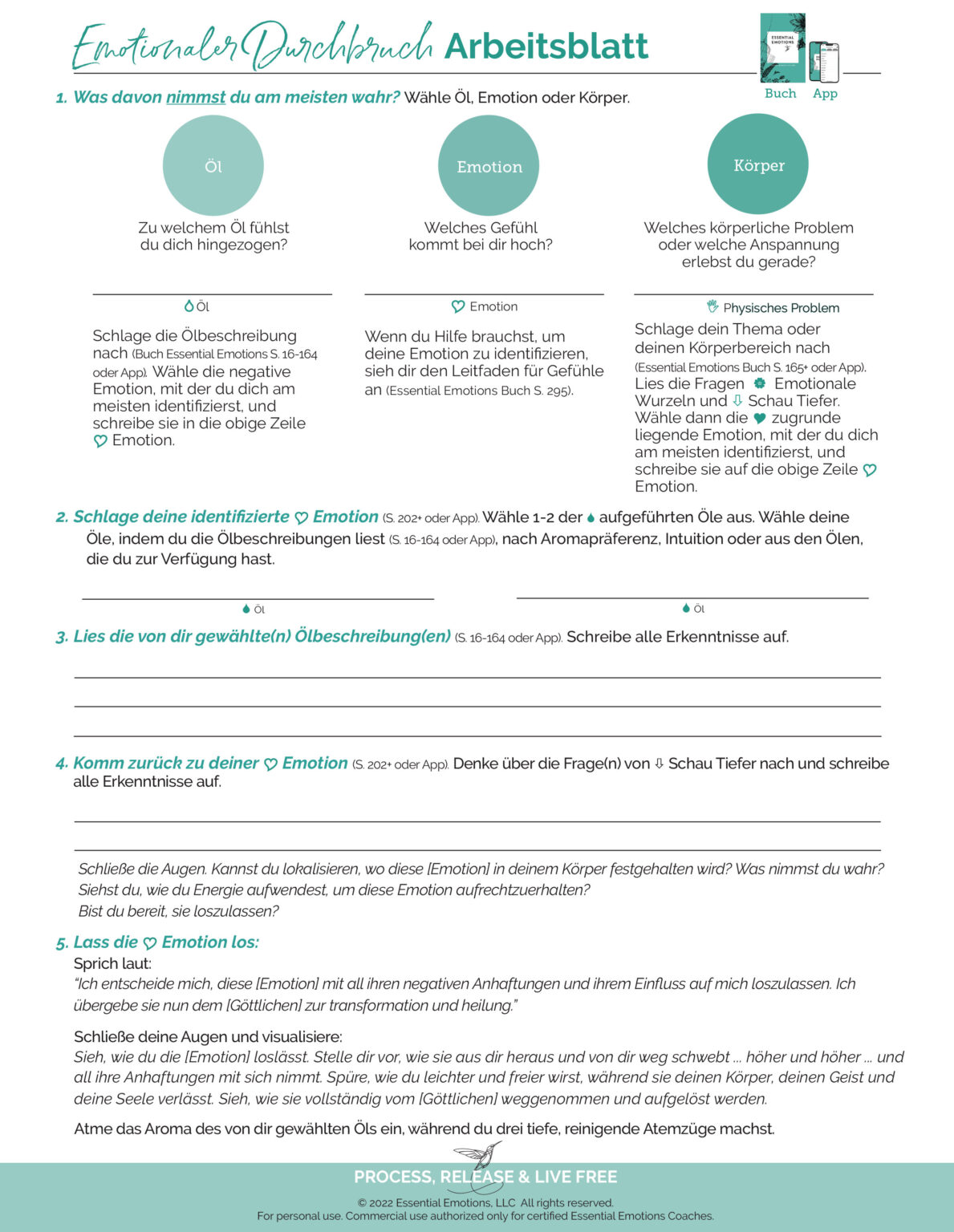 Download Breakthrough Worksheet (German) - Essential Emotions