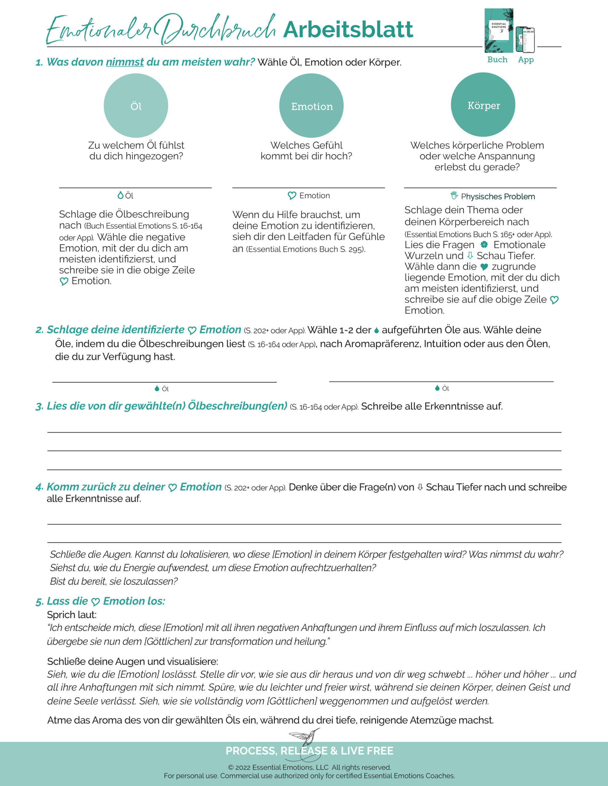 Download Breakthrough Worksheet (German) - Essential Emotions